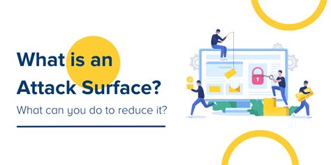 Attack Surface Reduction Asr