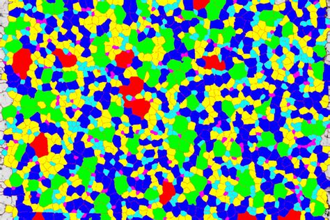 How To Measure Grain Size Using Microscope At Fernande Frank Blog