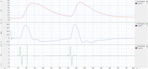 Solved With Each Of The Graphs Below Acquire The Items From