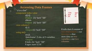 Data Frames Pptx