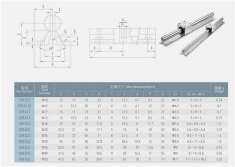 Linear Pattern Of Holes — Onshape