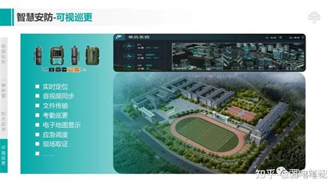 智慧校园解决方案（智慧教学、智慧教务、智慧运维） 知乎