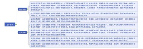 一图读懂“十四五”扩大内需战略实施方案澎湃号·政务澎湃新闻 The Paper