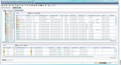 Cisco Prime Network User Guide 51 Viewing Devices Links And
