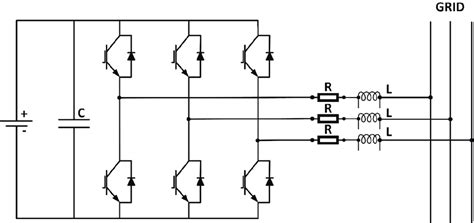 Circuit Diagram Of A Three Phase Grid Tied Inverter The Inverter Download Scientific Diagram