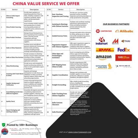 Poultry Drinking Systems At ₹ 200piece Poultry Nipple Drinker System