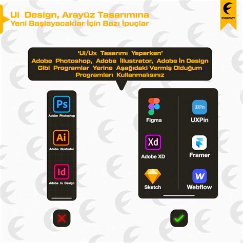 Uiux Design On Behance