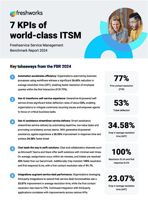 7 Kpis Of World Class Itsm Your Executive Summary