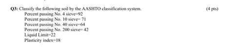 Solved Q Classify The Following Soil By The AASHTO Chegg