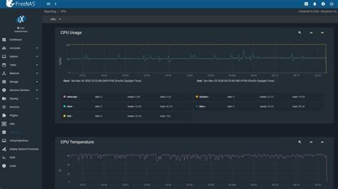 Inviting My Freenas Box To The Folding Party New Screwdriver