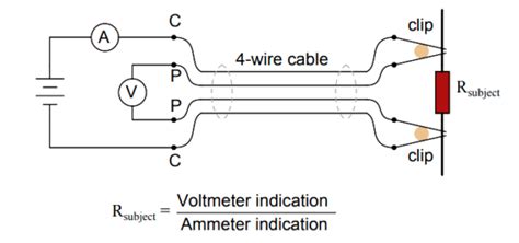 4 Wire Kelvin Resistance Measurement Instrumentationtools
