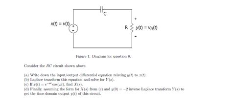 Solved Figure 1 Diagram For Question 6 Consider The RC Chegg Com