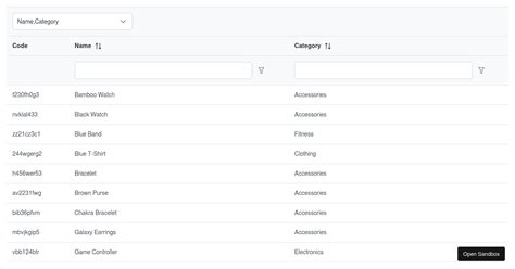 Primereact Datatable V7 Codesandbox