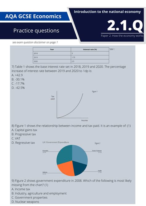 Aqa Gcse Economics Textbook