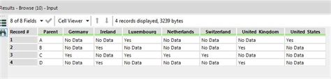 Solved How To Use If Statement With Sumifs In Alteryx Alteryx Community