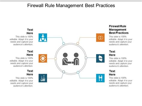 Firewall Rule Management Best Practices Ppt Powerpoint Presentation Icons Cpb Presentation