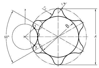 Torx Head Fastener Basic Dimensions