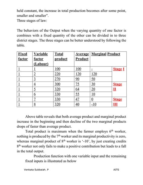 Production Functioncost Concepts And Cost Output Analysis Pdf