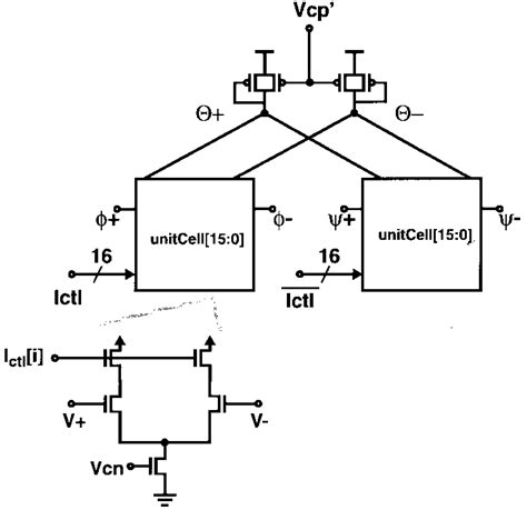 Phase Interpolator Type Ii Schematic Download Scientific Diagram