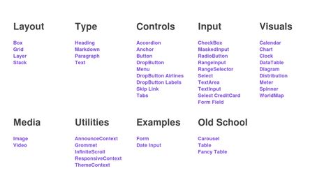 Nostalgic Perlman Wcswr Codesandbox