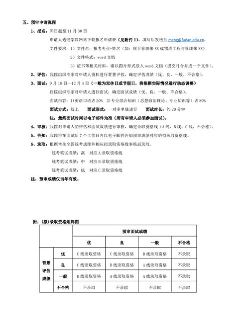 2023 年复旦大学工程管理专业硕士研究生招生信息 项目管理 物流工程与管理 Mem招生信息 上海华章翰章教育