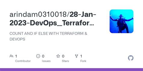 Github Arindam031001828 Jan 2023 Devopsterraform Count And If Else