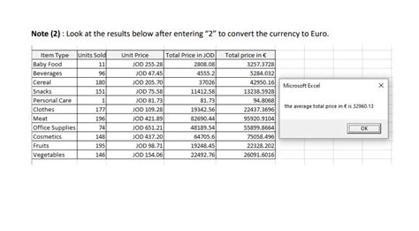 Solved 1 Create An Excel Sheet That Has The Following Data