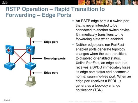 PPT Chapter 3 Implementing Spanning Tree PowerPoint Presentation