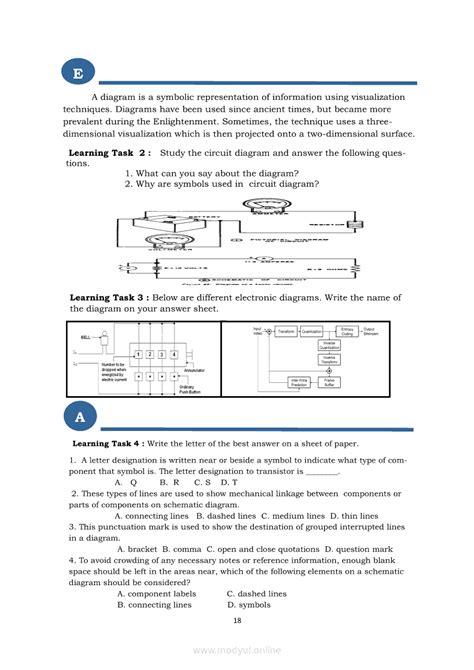 Tle 7 Electronic Products Assembly And Servicing Epas Grade 7 Modules
