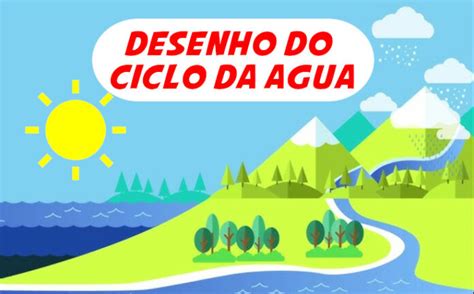 Ciclo Da Agua Desenho Para Imprimir