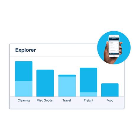 Receipt Scanner Scan And Track Receipts In An Instant Xero Au