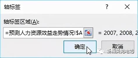 用excel移动平均工具，对数据长期趋势进行预测分析 知乎