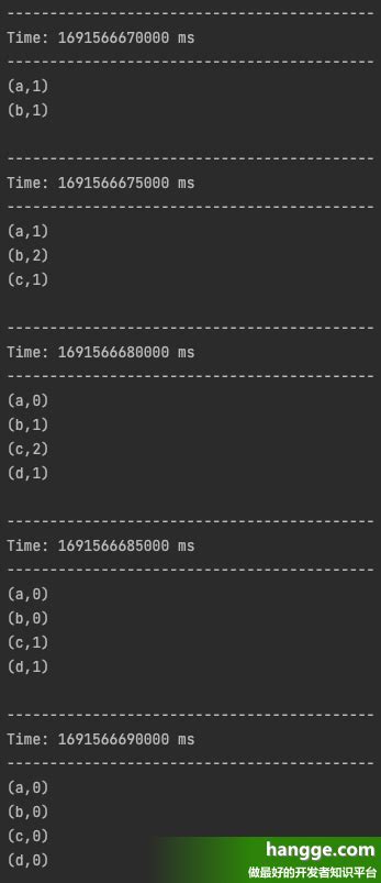 Spark Spark Streaming使用详解8（dstream有状态转换操作3：滑动窗口转换操作）