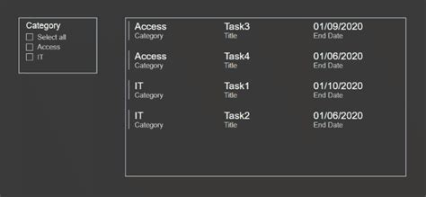 Solved Get Data From Filtered Rows Microsoft Fabric Community