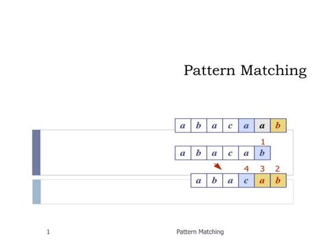 Ppt Pattern Matching Powerpoint Presentation Free Download Id365291