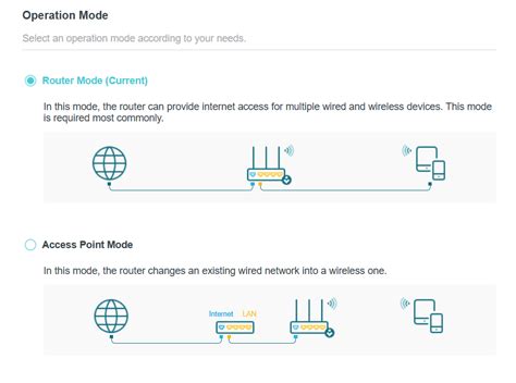 How To Wire Router Mode And AccessPoint Mode On TP Link Devices Application System
