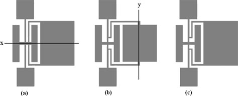 Figure 3 From An Electrostatic Tunable Rf Mems Capacitor With Improved