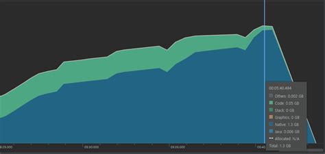Load Model Crashes My App Cpu Gpu Both With Yolov On The Board OS Android Issue