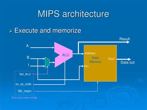Ppt Structure Of Computer Systems Powerpoint Presentation Free