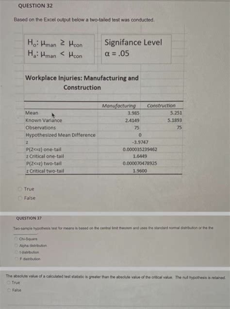 Solved Based On The Excel Output Below A Two Tailed Test Was Chegg Com