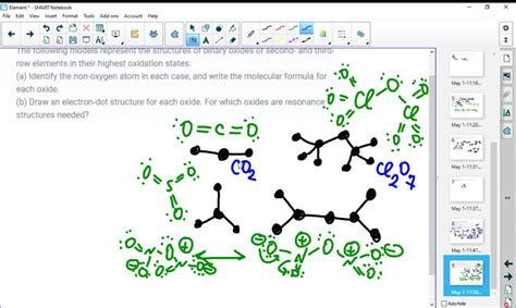 solved the following models represent the structures of binary oxides
