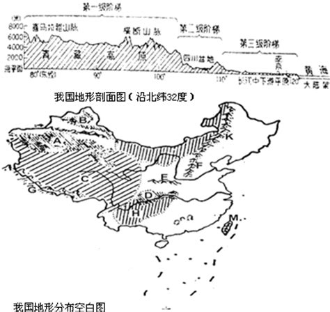 读图回答 1 从地形剖面图可以看出我国地势西西高东东低 呈阶梯阶梯状分布 2 四川盆地在图上对应的序号是DD 3 填出图中代号所代表的地形