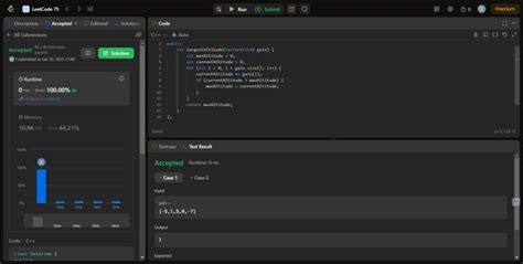 Leetcode75 Codingjourney Dsachallenge Prefixsum Problemsolving