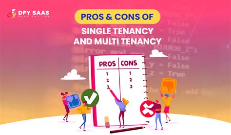 Single Tenant Vs Multi Tenant Pros And Cons