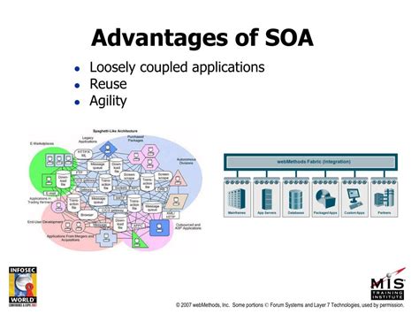 PPT Securing Web Services Using XML Security Gateways PowerPoint