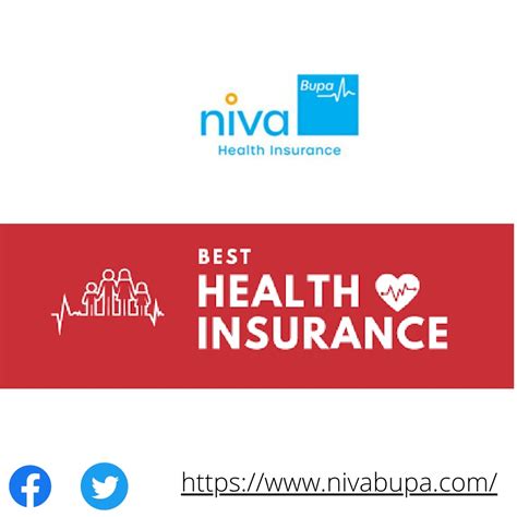 Ppt Best Health Insurance In India Niva Bupa Health Insurance Company Ltd Powerpoint
