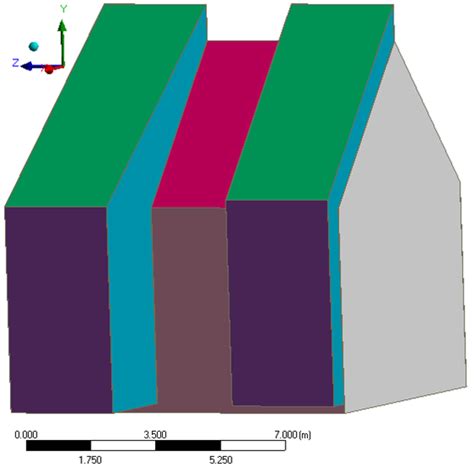 Schematics Of The 3d Computational Domain Of The Building With Pv