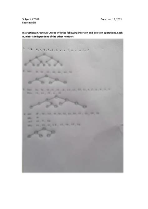 Solution Cc104 Avl Trees With Insertion And Deletion Operations