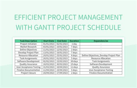 Efficient Project Management With Gantt Project Planner Excel Template