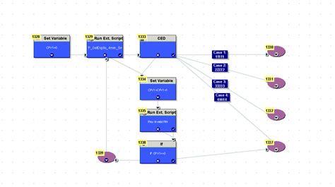 solved get digit scripting cisco community